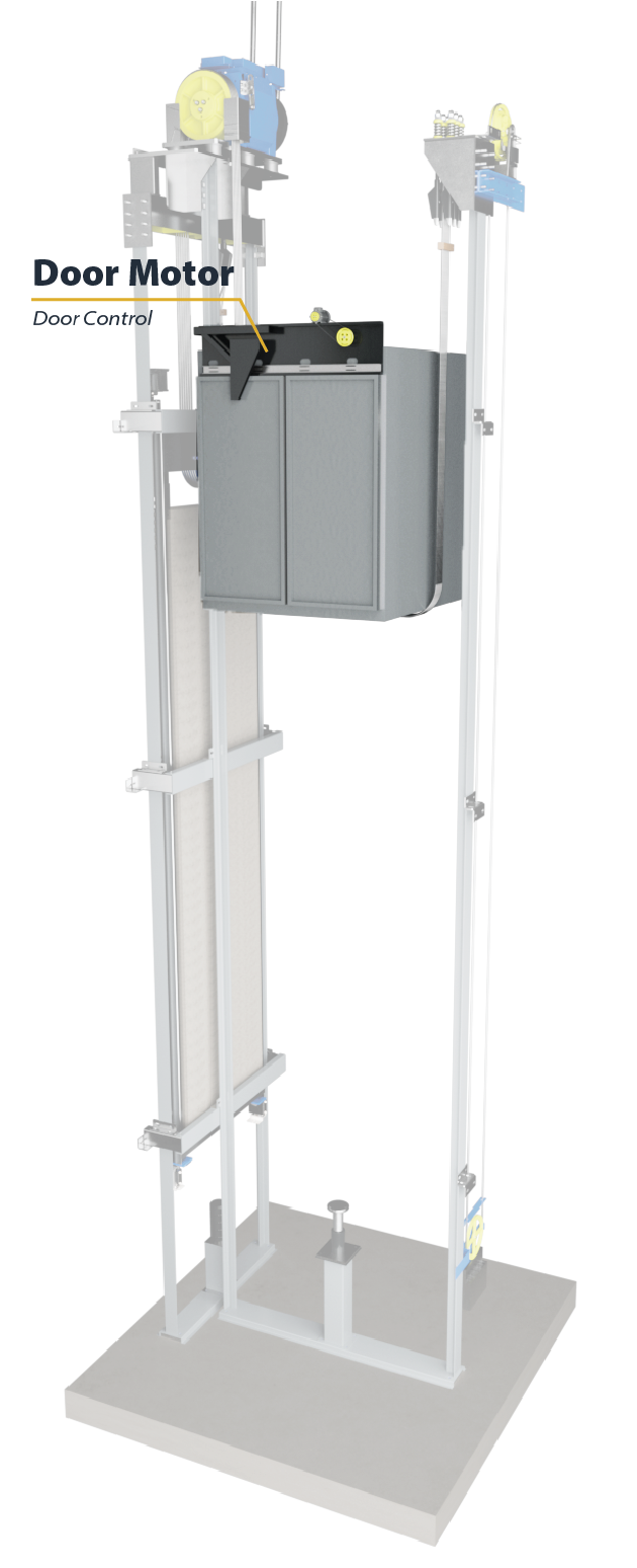 Encoder for the Elevator Industry | Encoders for Elevator Industry